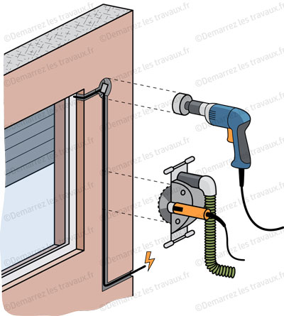 Prix du volet roulant électrique | Coût moyen & infos
