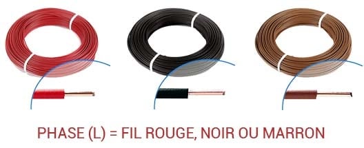 Les couleurs des fils électriques : à quoi correspondent-elles et ...