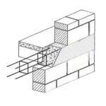 Le chaînage horizontal : prix, utilisation, pose, avantages
